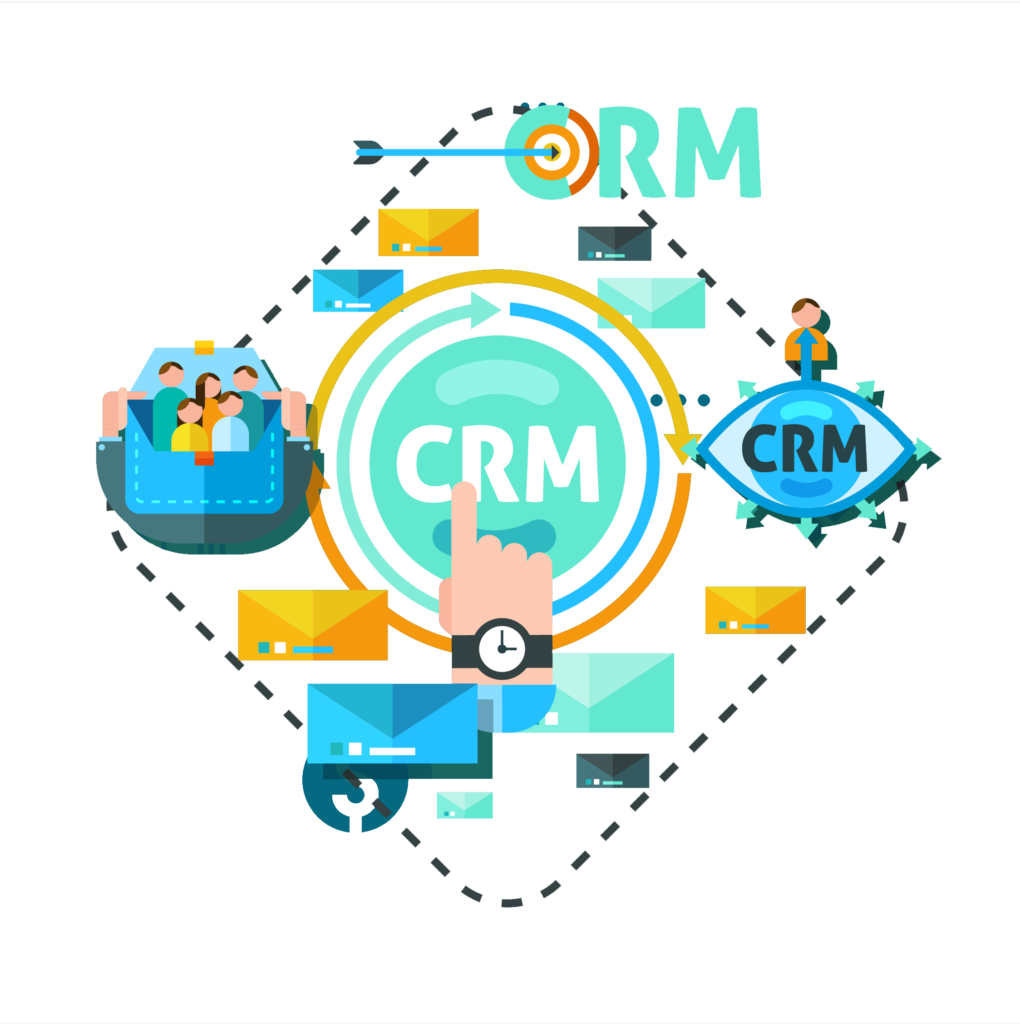 Hire CRM Developers • RootIngenious Infotech Hire CRM Developers • RootIngenious Infotech